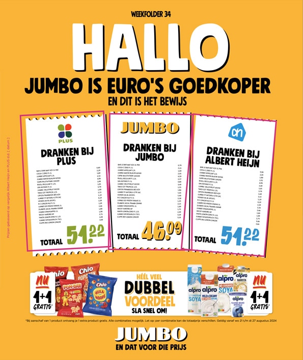 Altijd lage prijzen op je dagelijkse boodschappen | Jumbo